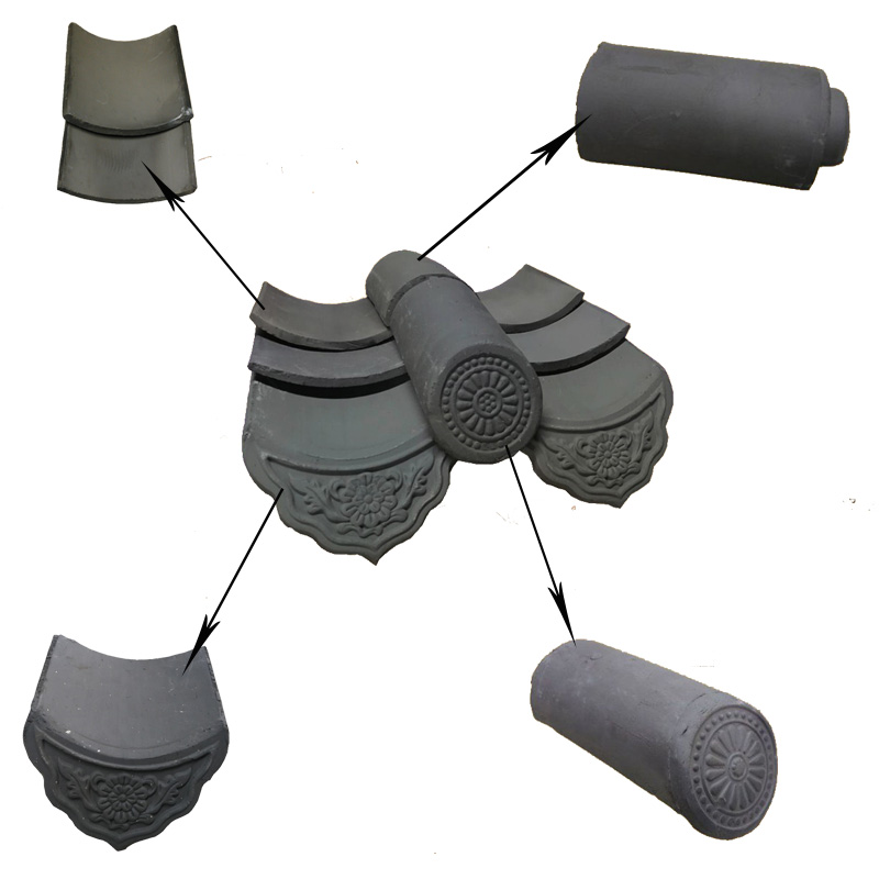 Chinese Roof Tiles - Luoyang Dannuo Gardens