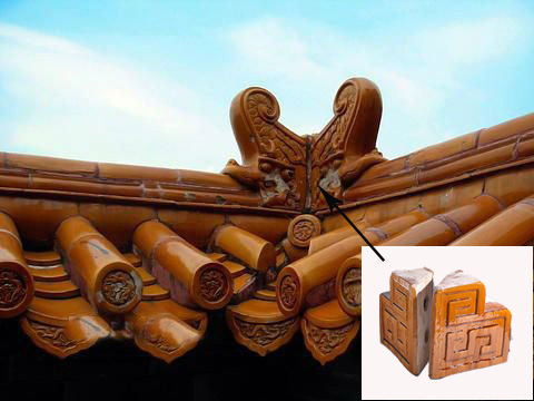 Colored Glazed Roof Ridge Decoration-Glazed Roof Material|Glazed Roof Ridge